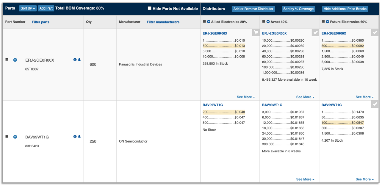 The TrustedParts.com Blog | TrustedParts.com Blog